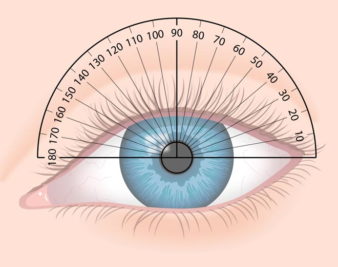 C mo Leer Una Prescripci n De Lentes All About Vision